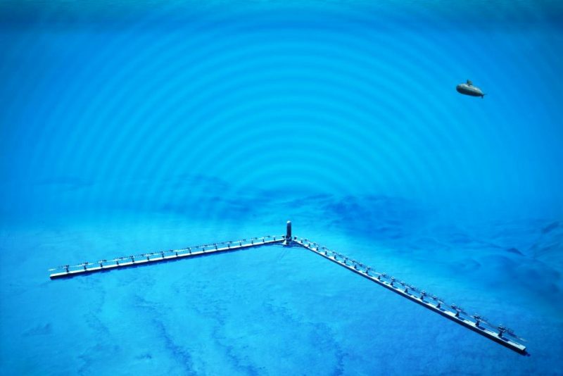 天网-实时防务情报